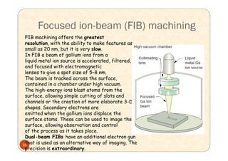 Techniques for synthesis of nano material | PPT