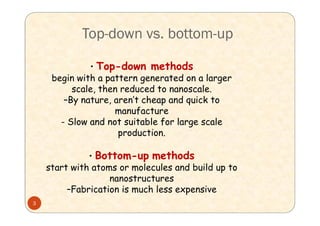 Techniques for synthesis of nano material | PPT