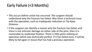 Techniques for the management of failed surgery for | PPTX