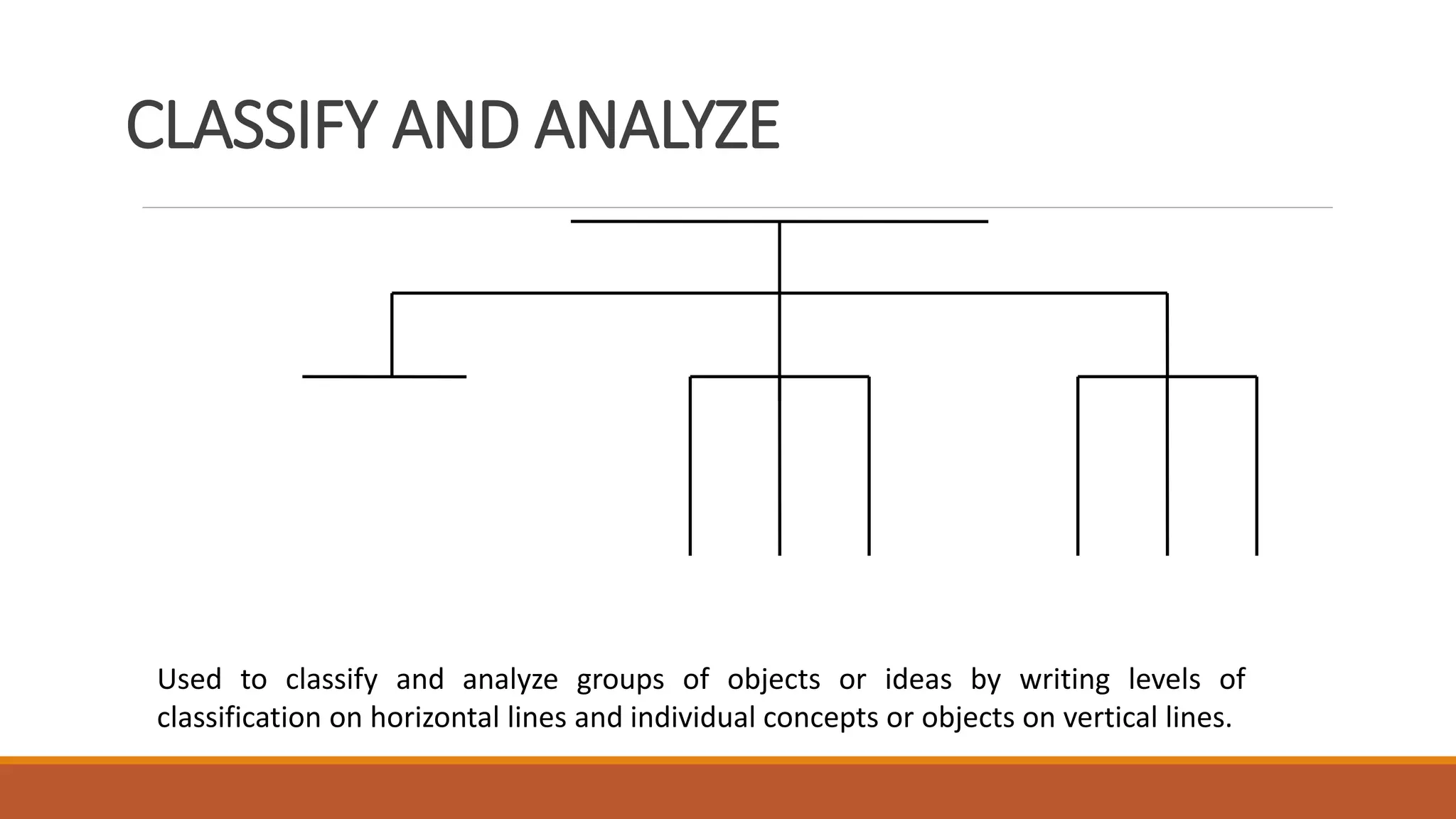 Techniques in arranging information | PPTX