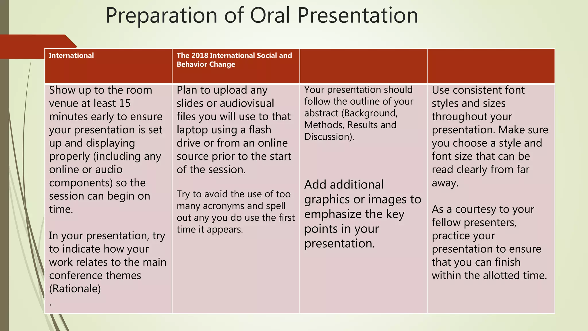 Techniques in oral presentation & conducting a research presentations ...