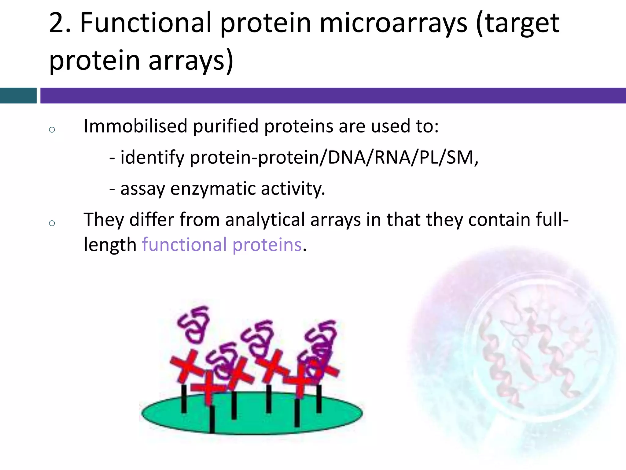 Techniques in proteomics | PPTX