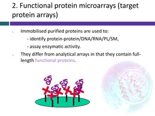 Techniques in proteomics | PPTX