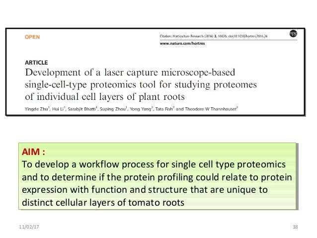 Techniques in proteomics | PPT