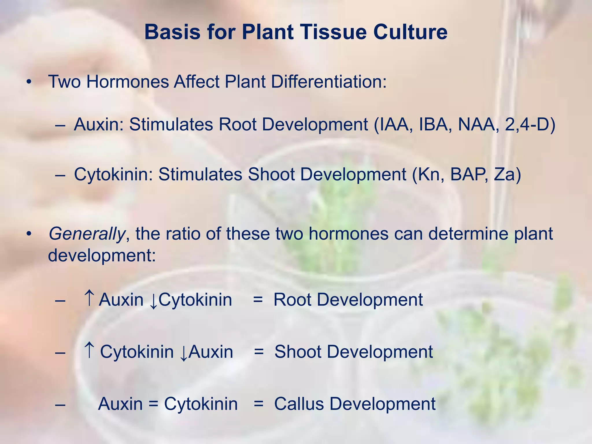 Basic Aspects of Plant Tissue Culture by Dr. Manoj Kakpure | PPTX