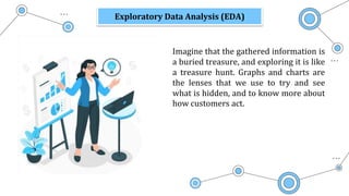 Techniques in Python for Predicting and Analysing Buying Behaviour | PPT