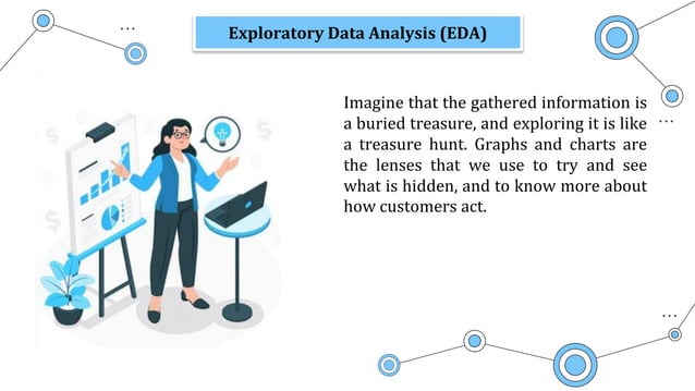 Techniques in Python for Predicting and Analysing Buying Behaviour | PPT