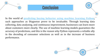 Techniques in Python for Predicting and Analysing Buying Behaviour | PPT