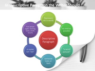 Techniques in Story Writing.pptx