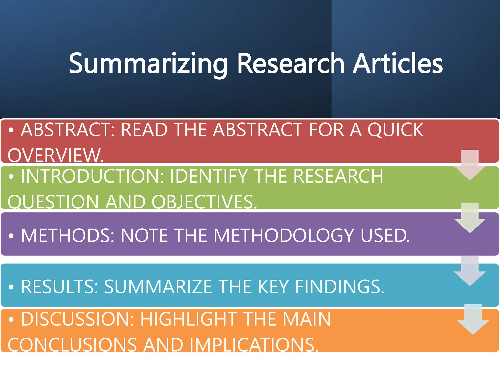 Techniquesinsummarizingacademictextspresentationpptx 7831