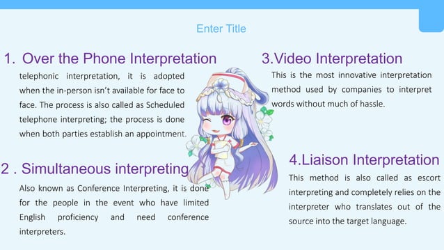 Techniques interpreting.pptx | Technology & Computing