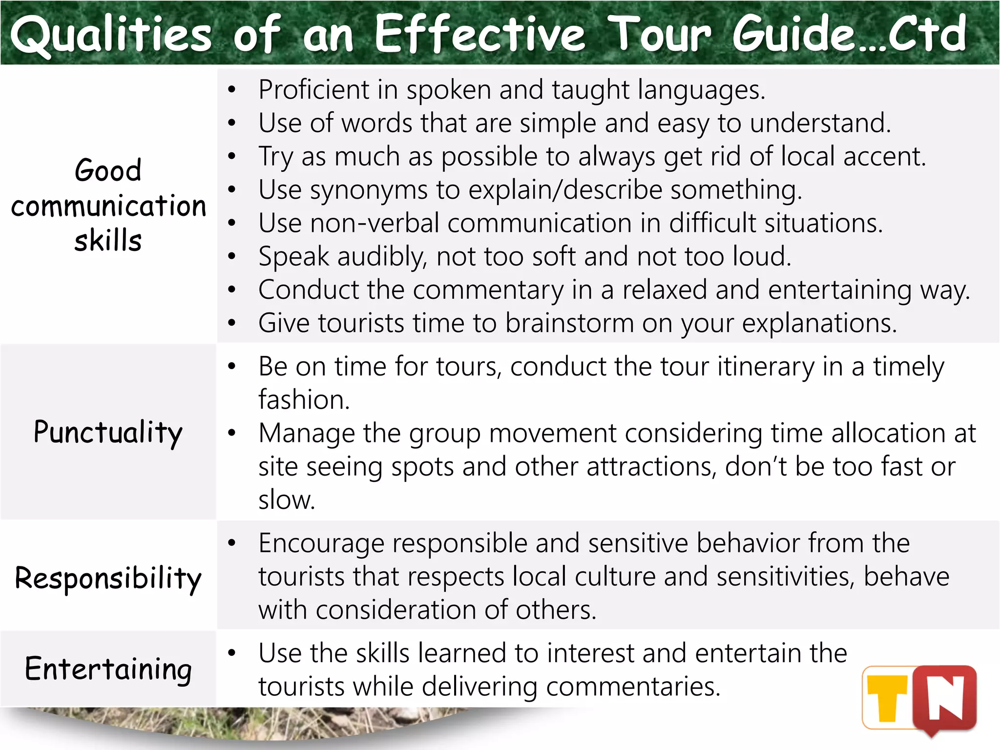 Techniques in Tour Guiding 2018 by Paul Olola | PDF