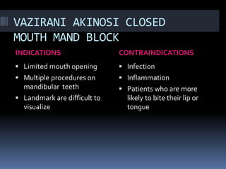 Techniques of | PPTX