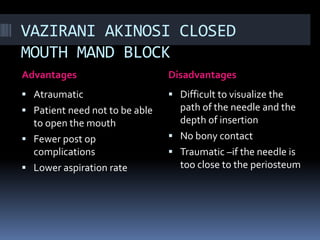 Techniques of | PPTX