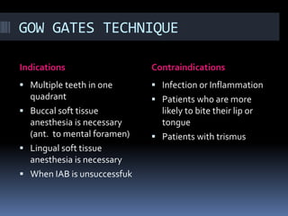 Techniques of | PPTX