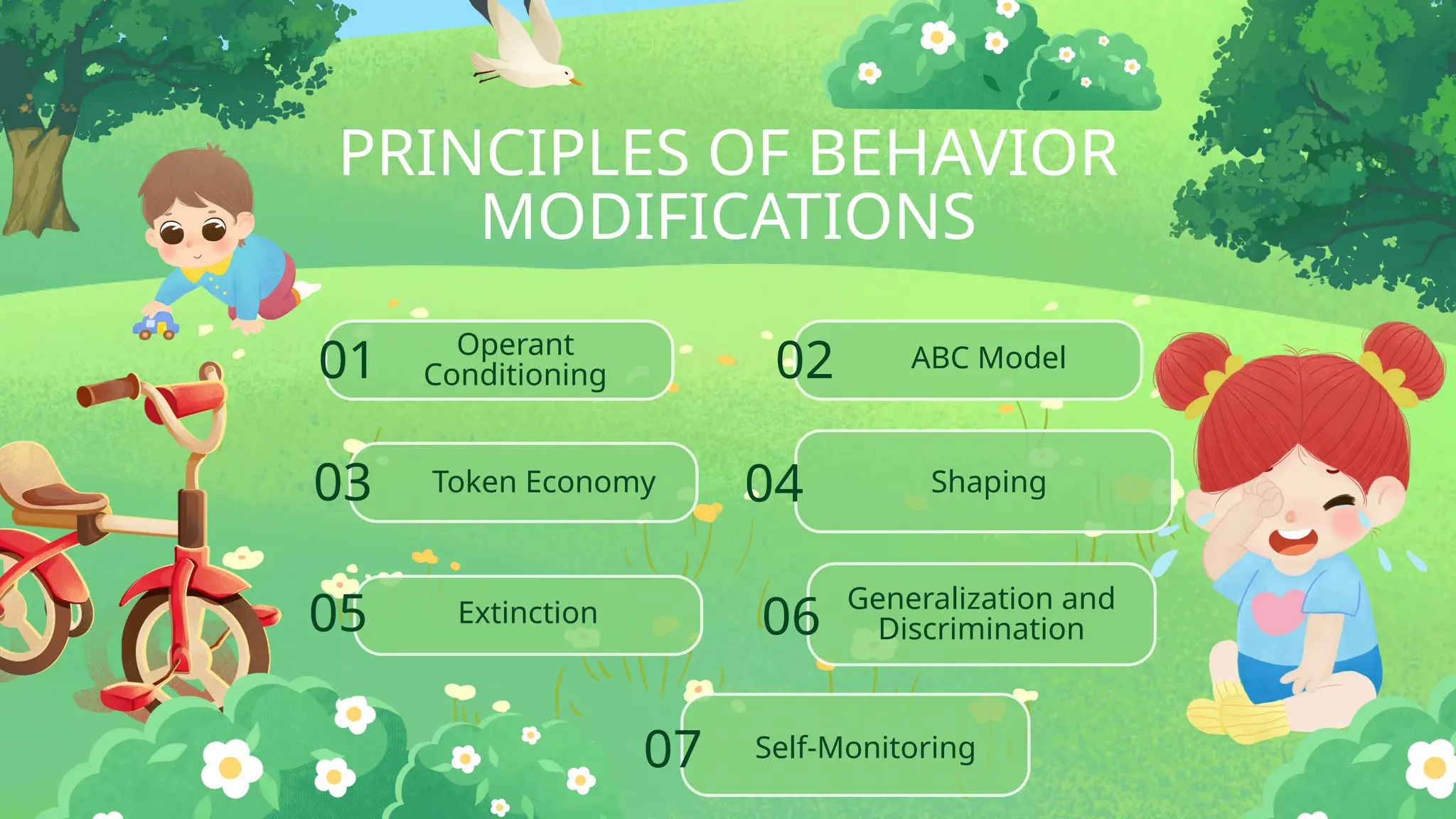 techniques of behavior modifications.pptx