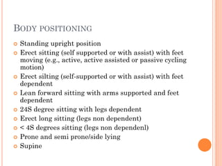 Techniques of chest physiotherapy | PPTX