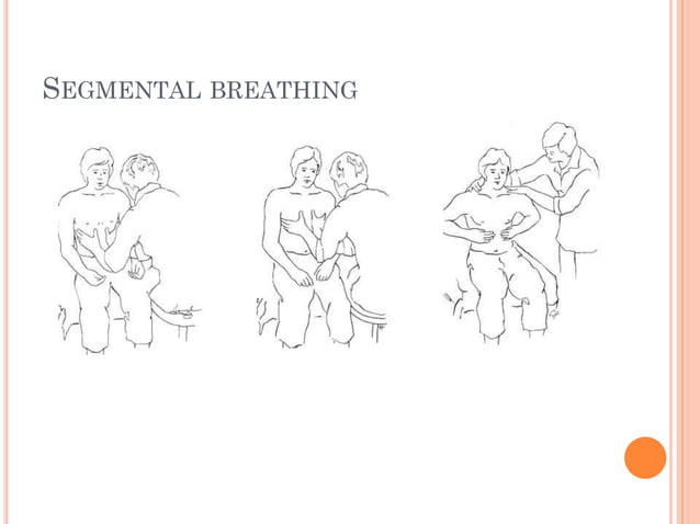 Techniques of chest physiotherapy | PPTX