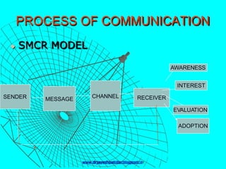 Techniques of communication | PDF