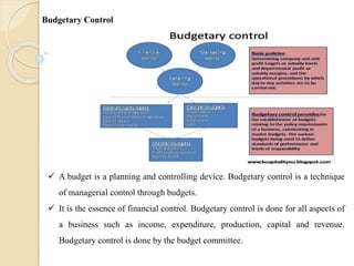 Techniques of controlling | PPTX | Business Accounting & Finance | Business