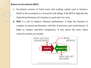 Techniques of controlling | PPTX