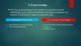 Techniques of Data Collection.pptx