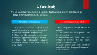 Techniques of Data Collection.pptx
