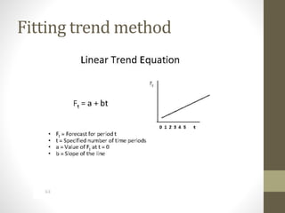 Techniques Of Demand Forecasting.pptx