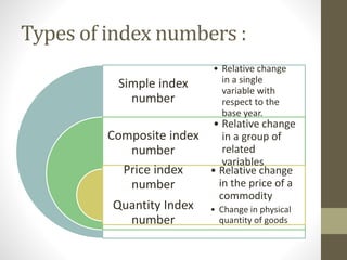 Techniques Of Demand Forecasting.pptx