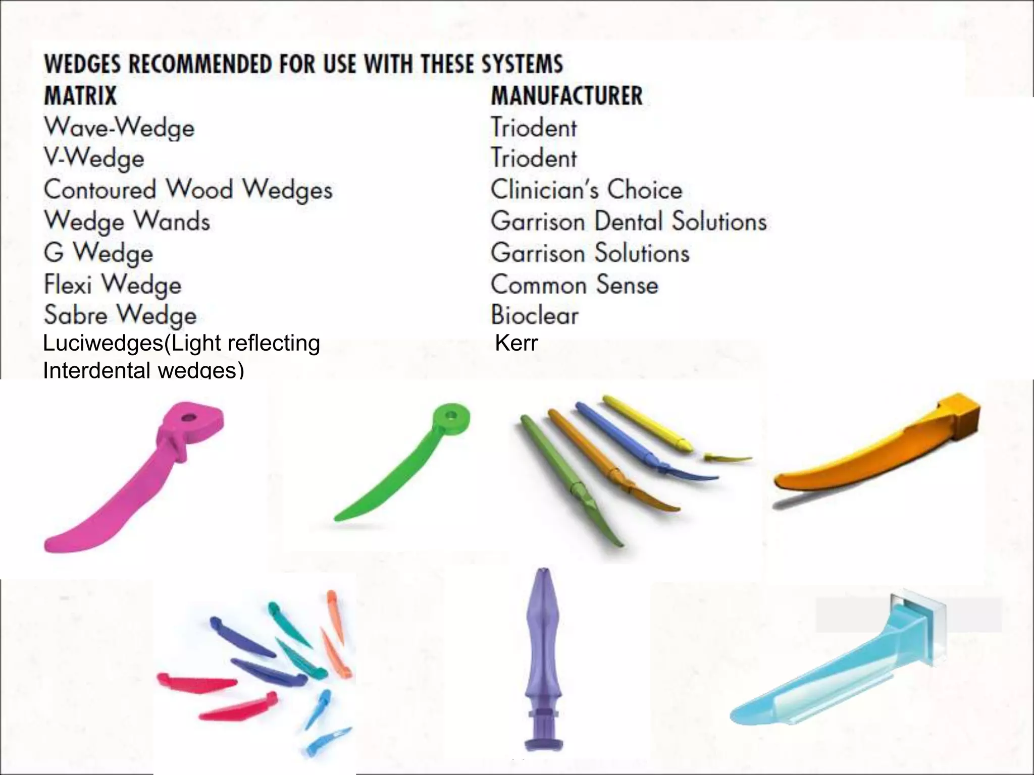 Techniques of direct composite restoration | PPT