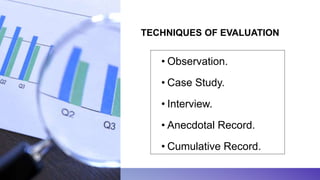 Techniques of Evaluation.pptx