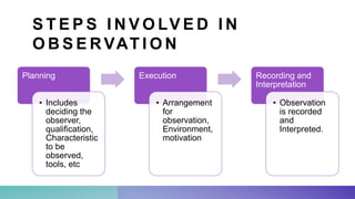 Techniques of Evaluation.pptx