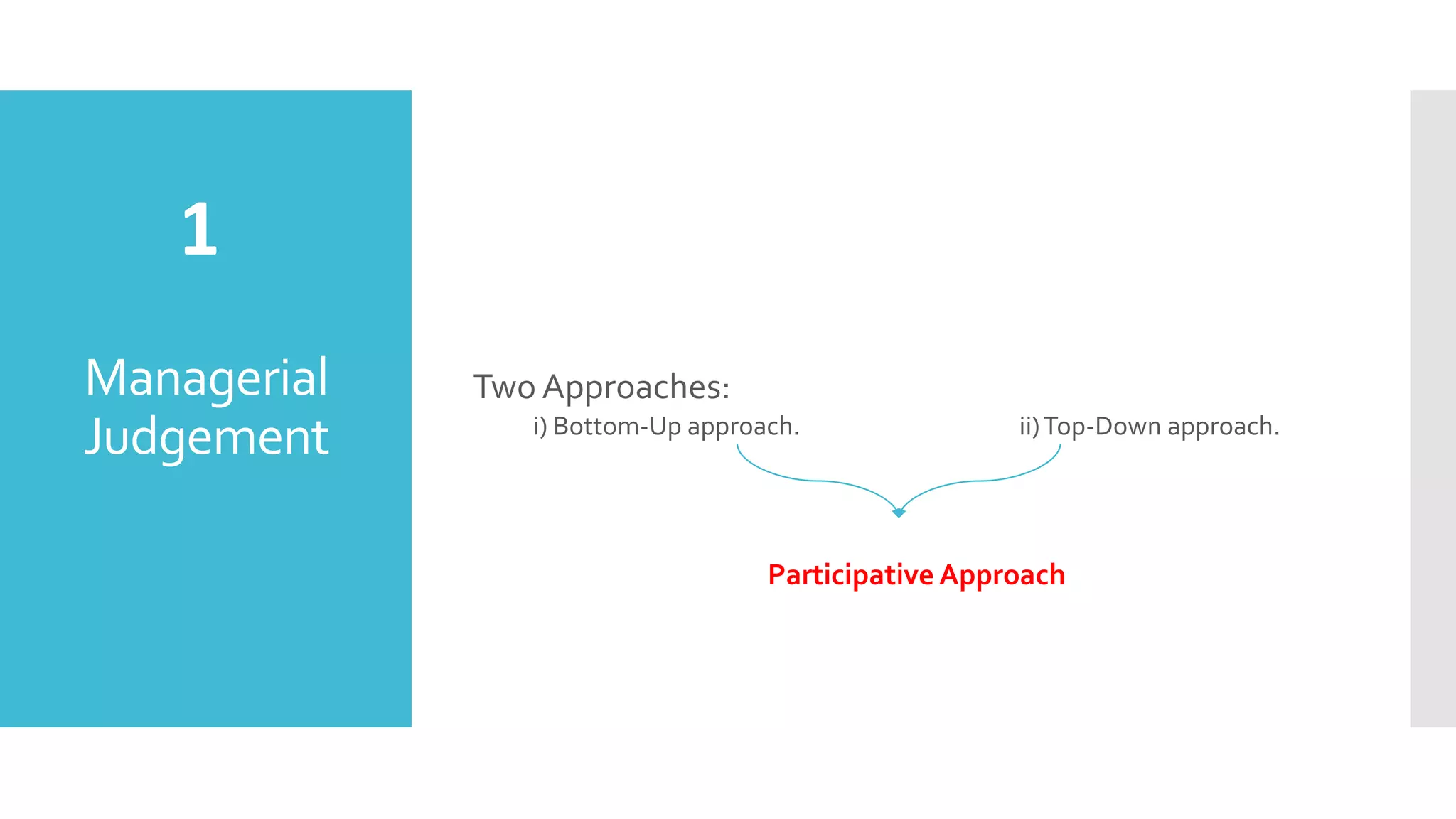 Techniques of hr demand forecasting | PPTX