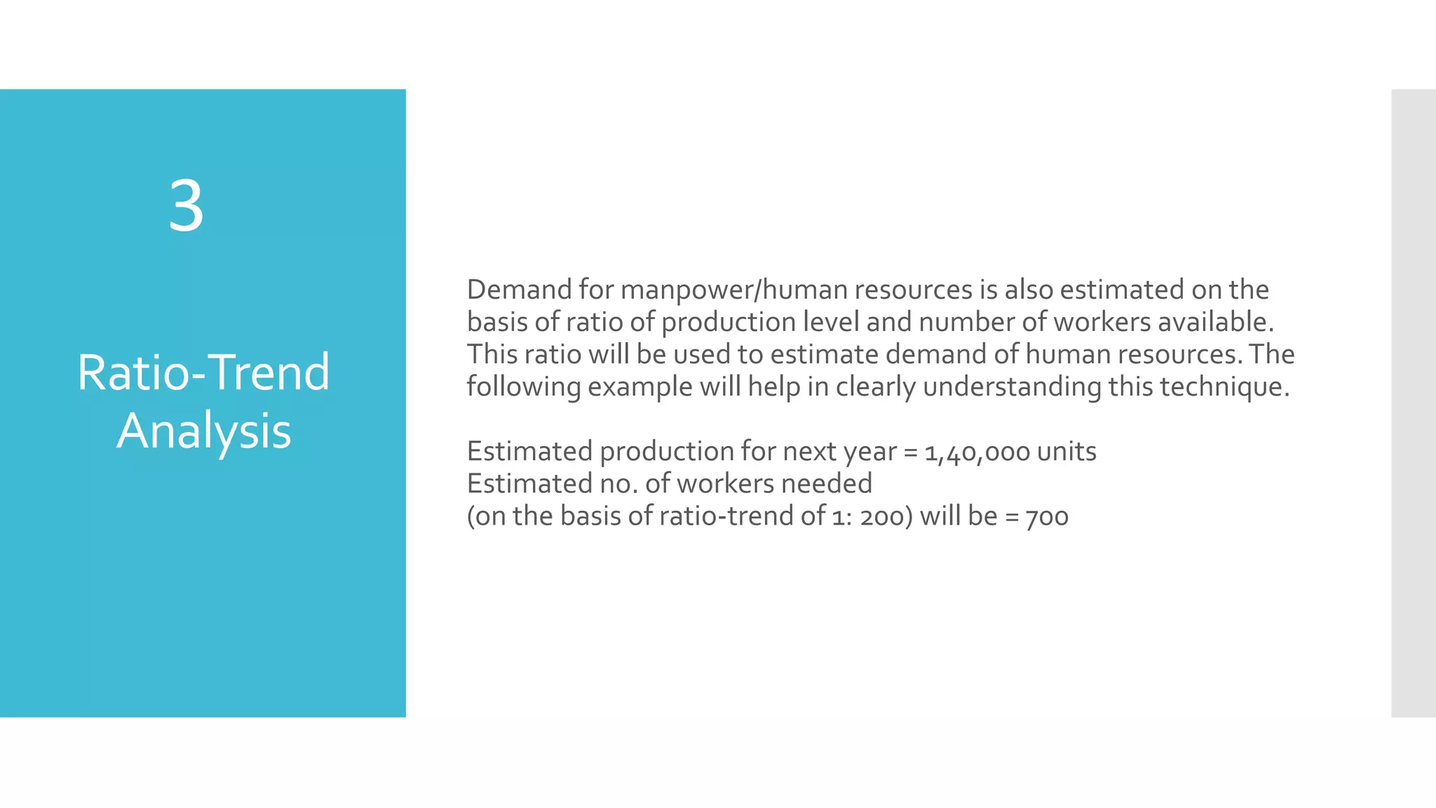 Techniques of hr demand forecasting | PPTX