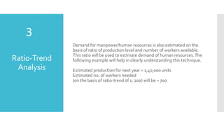 Techniques of hr demand forecasting | PPTX