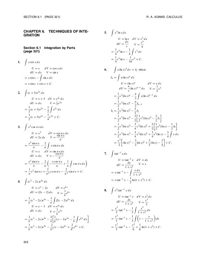 Techniques of integration