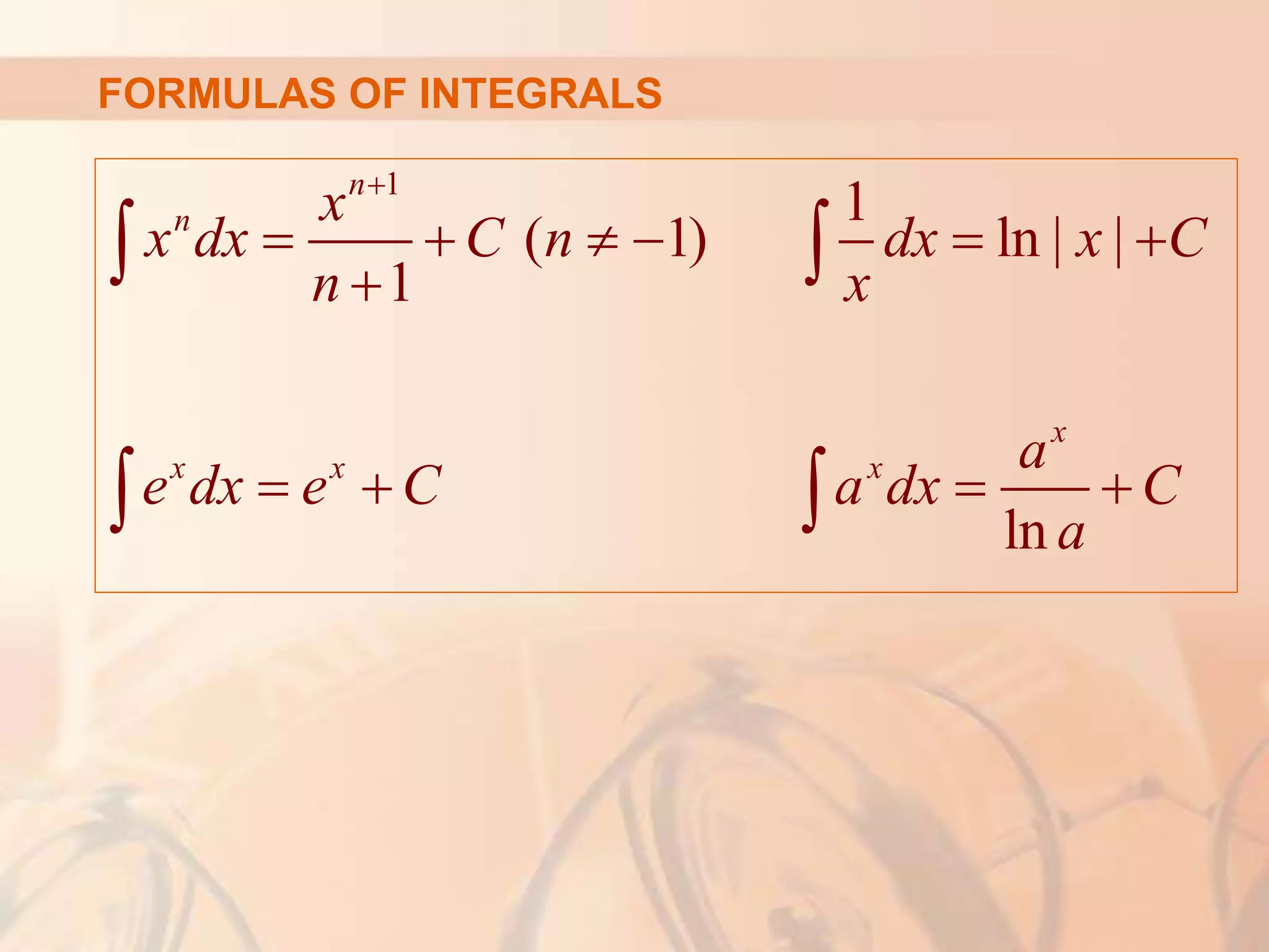 Techniques of Integration ppt.ppt
