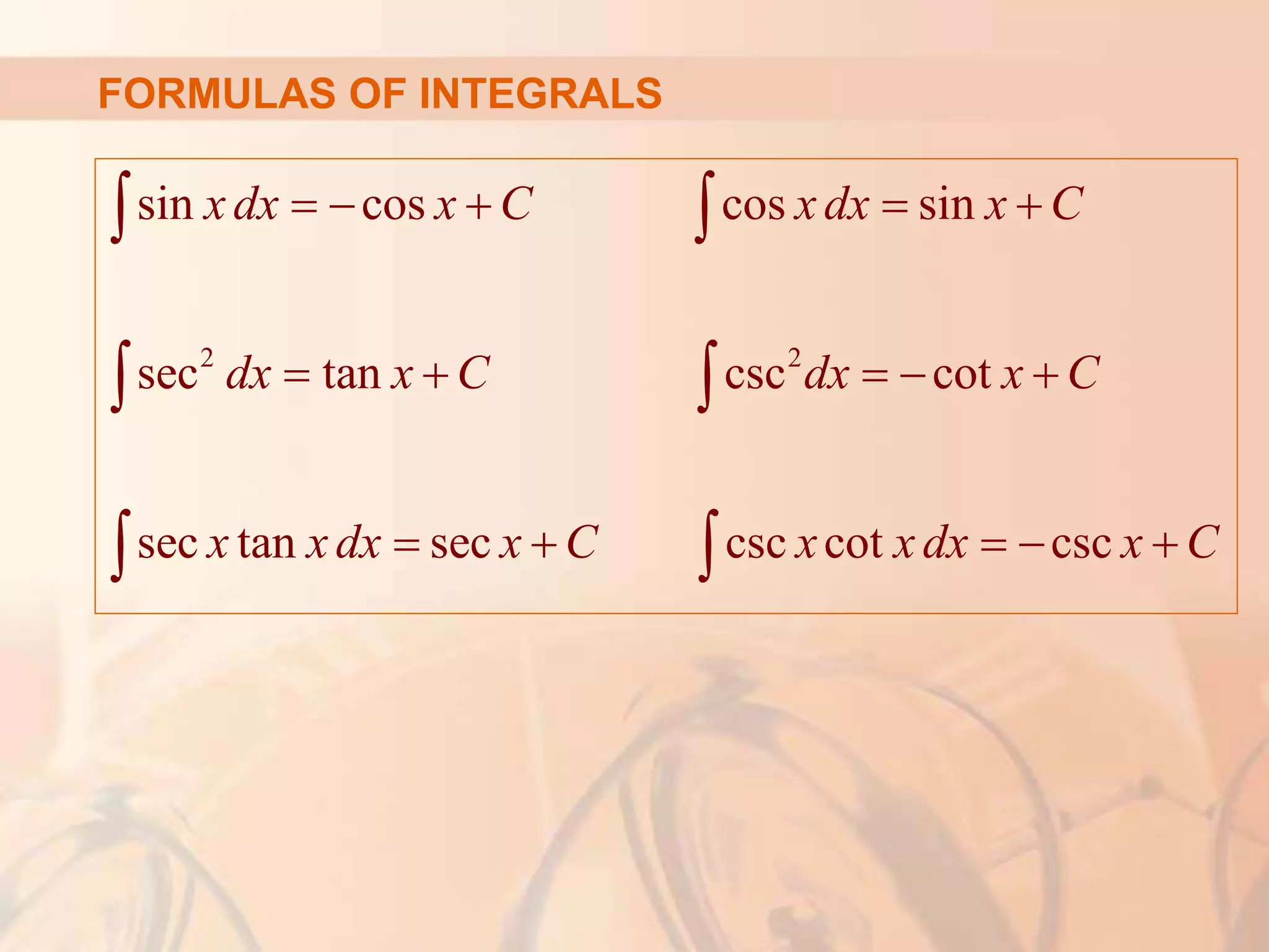 Techniques of Integration ppt.ppt
