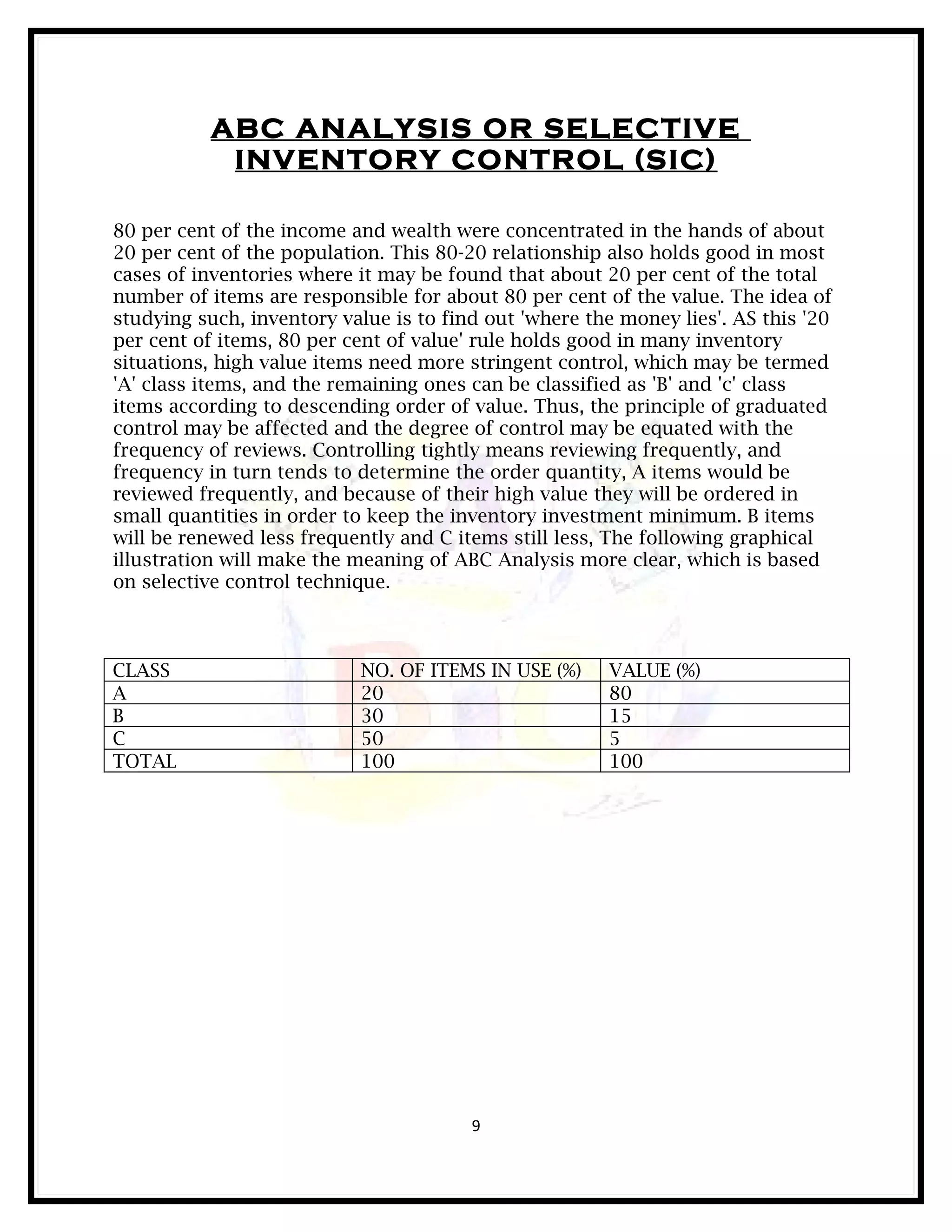 Techniques of inventory control | DOC