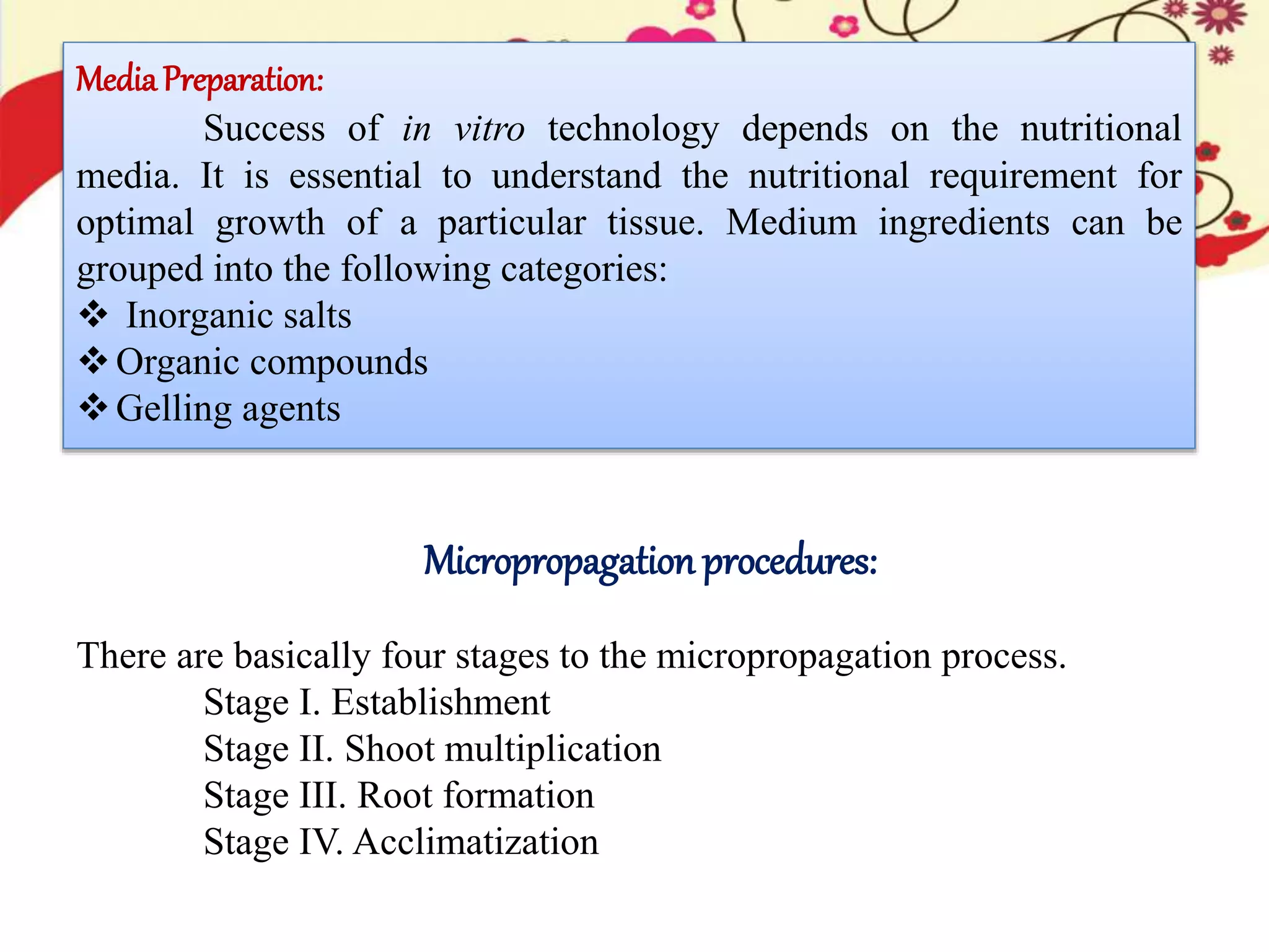 Techniques of in vitro clonal propagation for fruit crops | PPTX