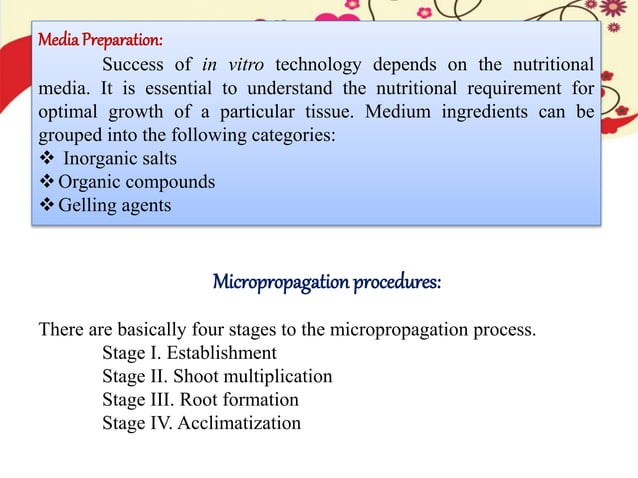 Techniques of in vitro clonal propagation for fruit crops | PPTX ...