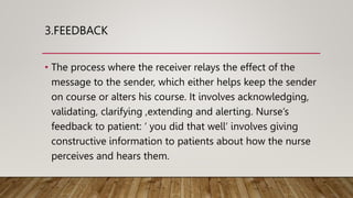 Techniques of ipr. pptx. | PPTX