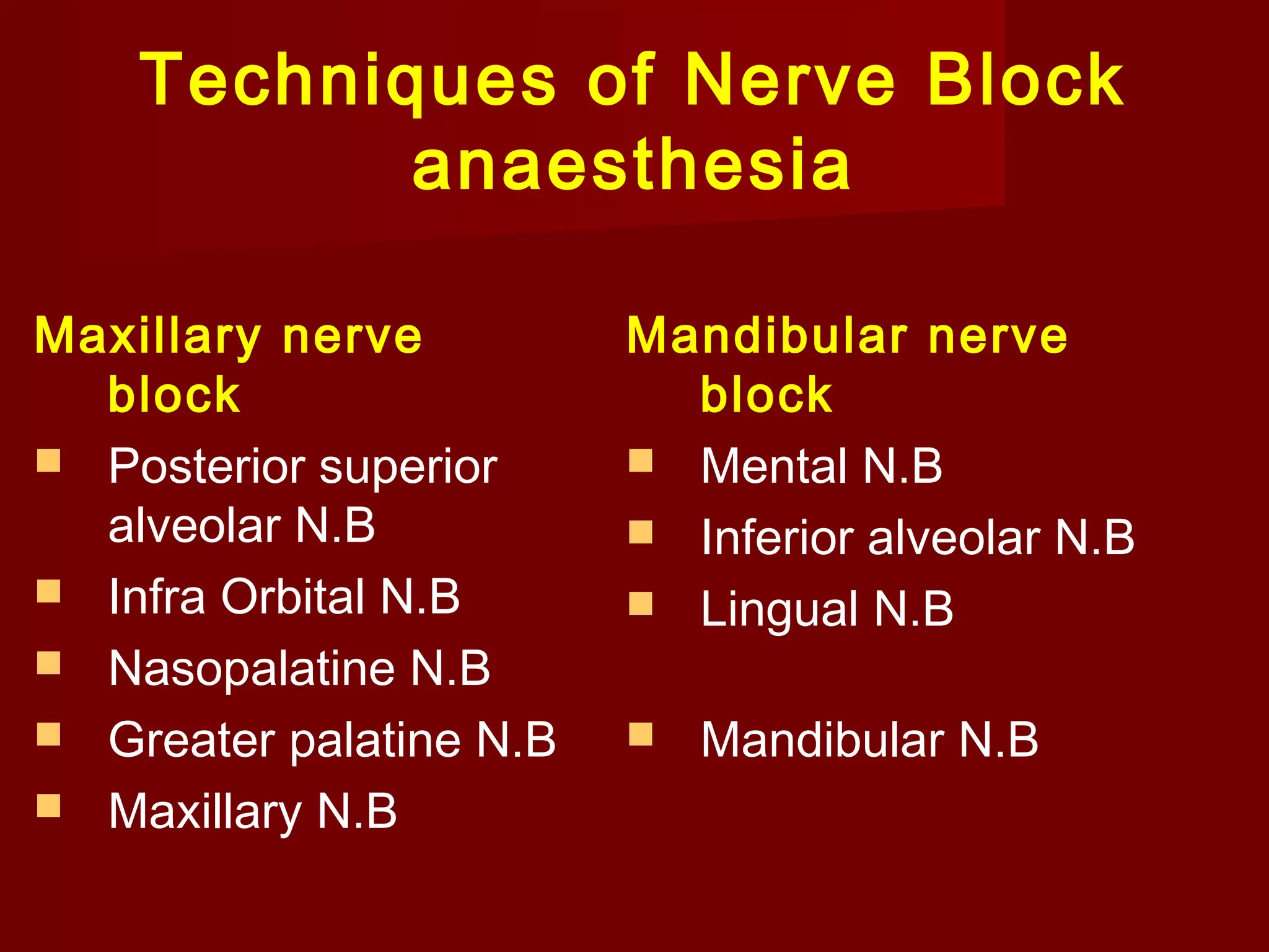 Techniques of Local Anesthesia | PPT