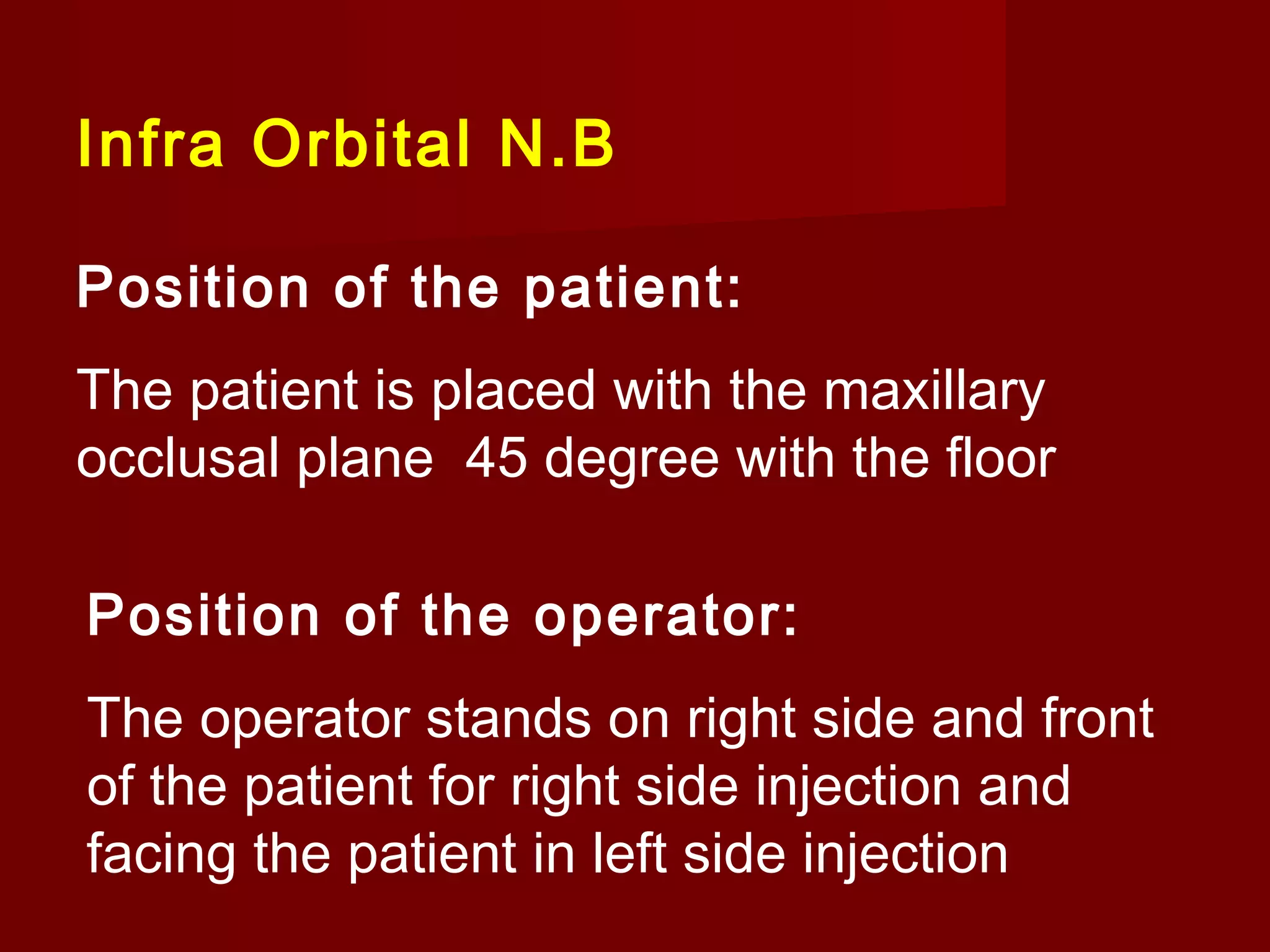 Techniques of Local Anesthesia | PPT