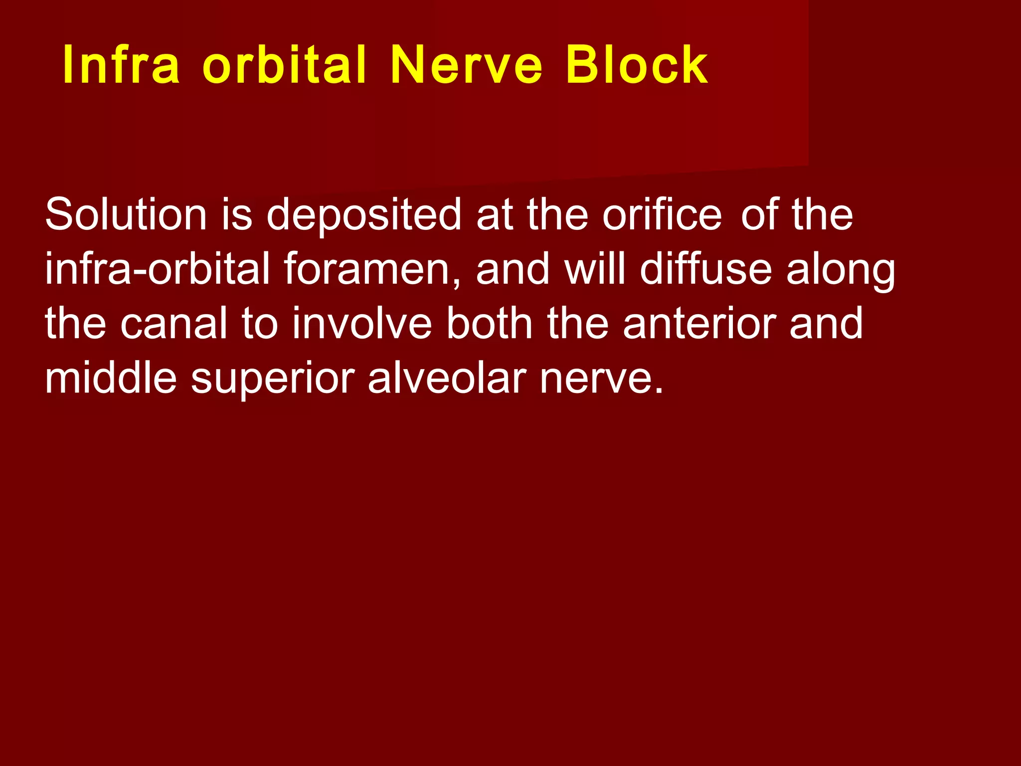 Techniques of Local Anesthesia | PPT