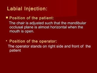 Techniques of Local Anesthesia | PPT