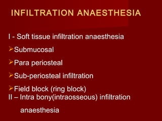 Techniques of Local Anesthesia | PPT