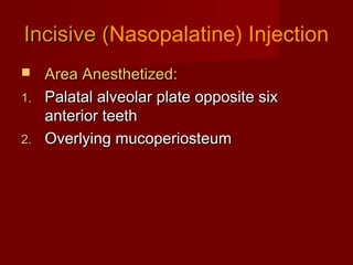 Techniques of Local Anesthesia | PPT