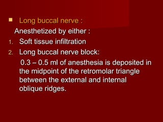 Techniques of Local Anesthesia | PPT