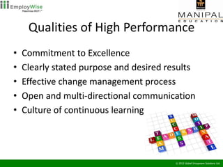Techniques of leadership to create high performance organization | PPT